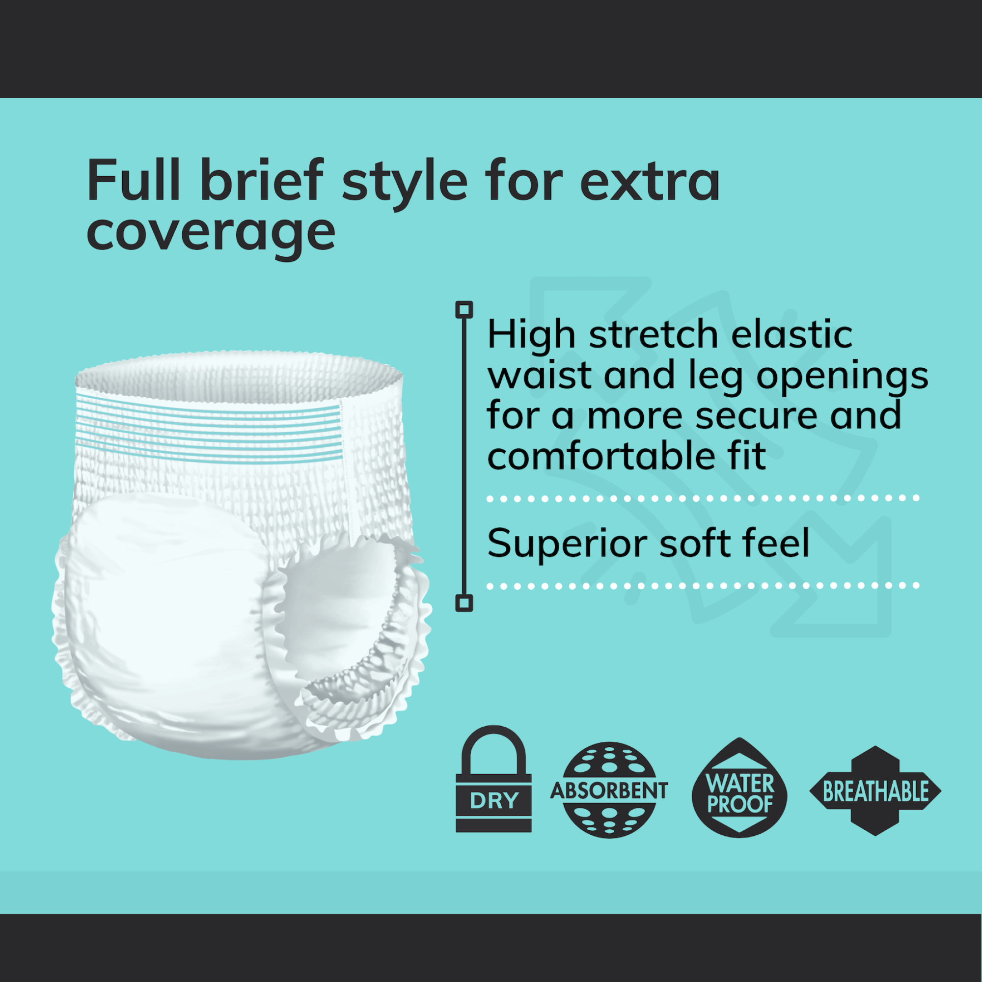 Conni Pull‑Ons Large Trial Pack | Adult Absorbent Pull‑Ups